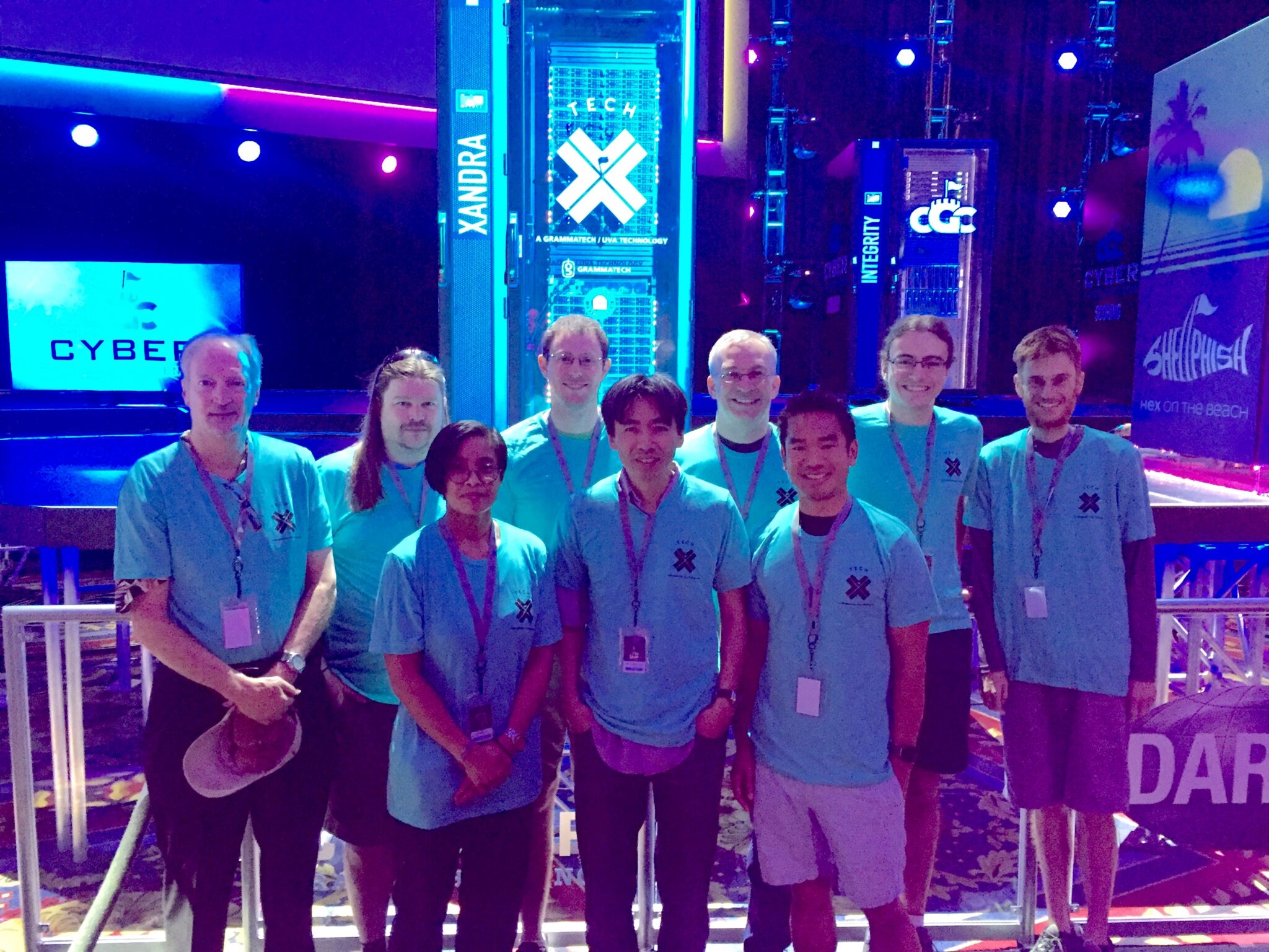 Cybersecurity Careers | Grammatech